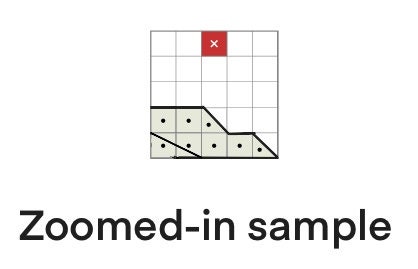 Stacks on Stacks Takeout Cross Stitch Pattern - Etsy