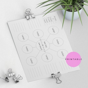 Mind Map Template, Editable Brainstorming Idea Board PDF, Creative ...