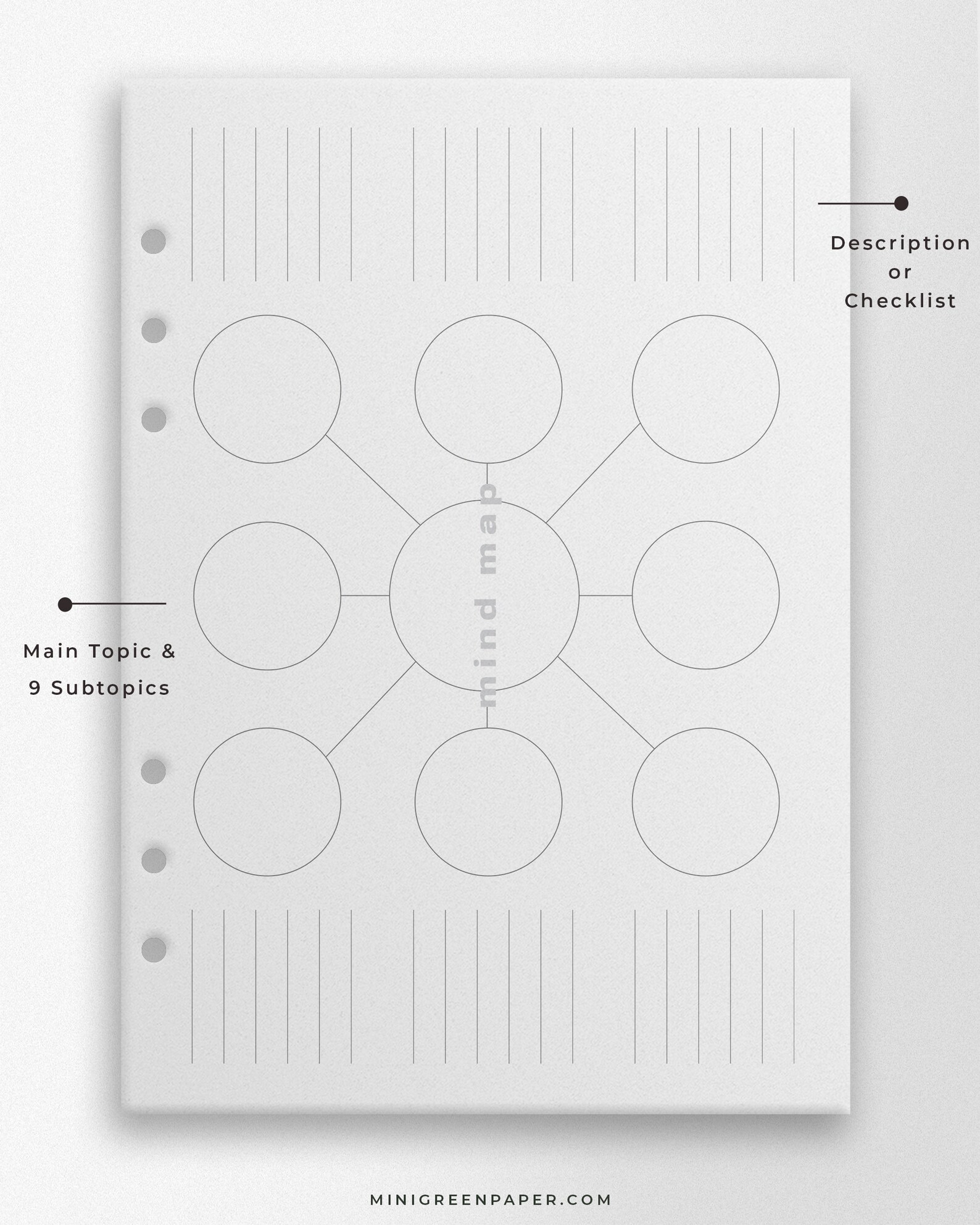 Mind Map Template, Editable Brainstorming Idea Board PDF, Creative ...