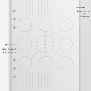 Mind Map Template, Editable Brainstorming Idea Board PDF, Creative ...
