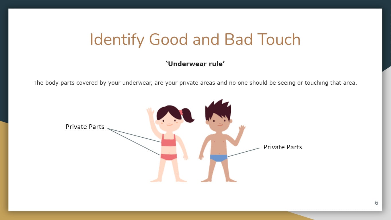 Good & Bad Touch Learning [guide for Kids] [digital Download ...