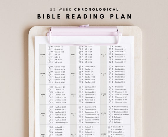 Chronological Bible Reading Plan 52 Week Bible Reading Plan - Etsy