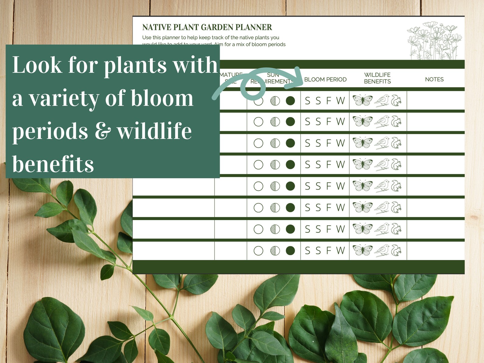 Native Plant Garden Planner - Printable PDF - Instant Download - Etsy