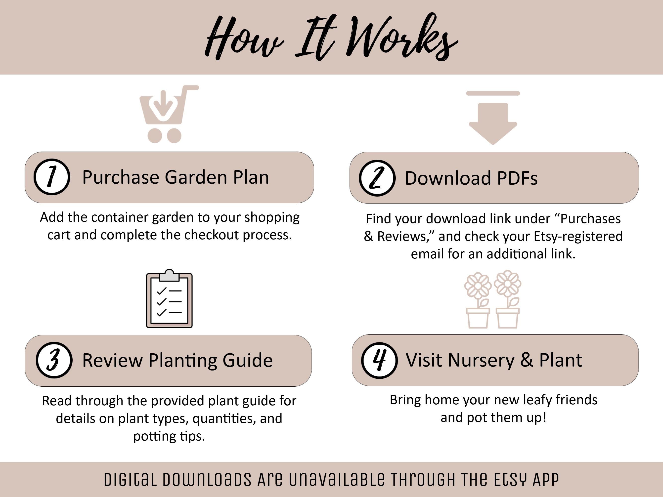 Small Space Container Garden Plan Vegetable Herb Garden Design Beginner ...