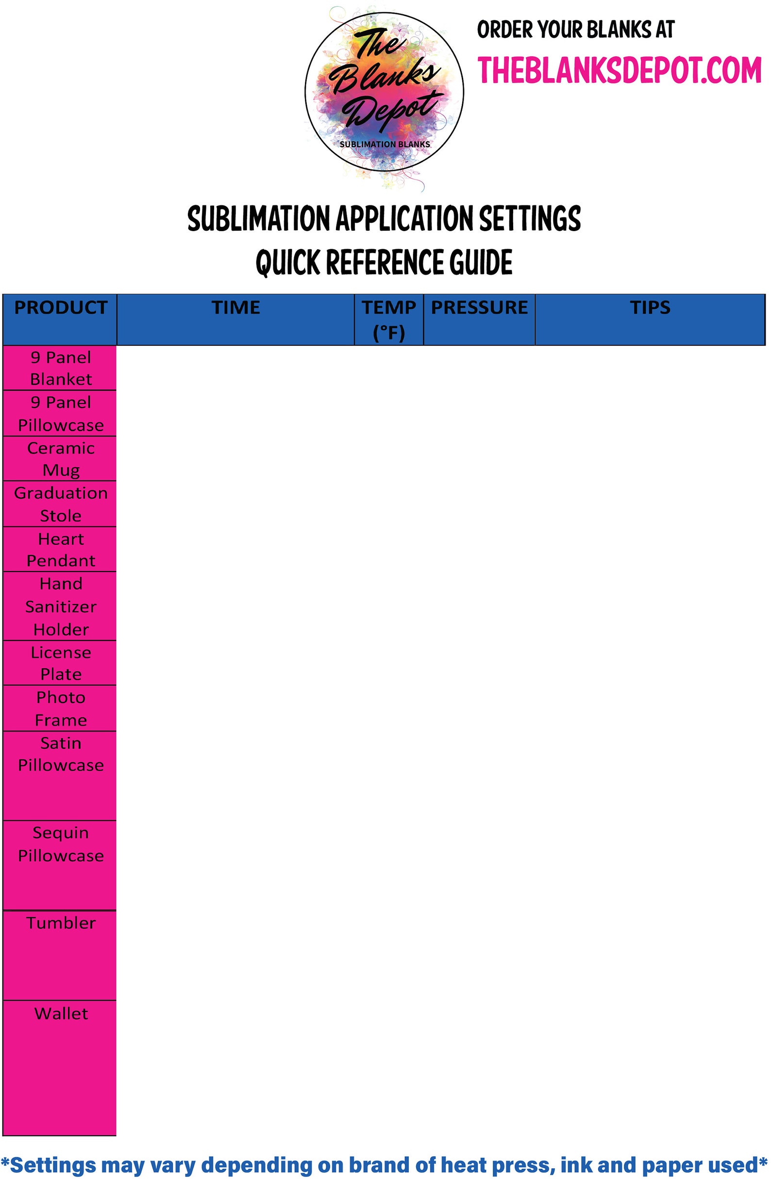 Sublimation Chart; Sublimation Reference Guide; Sublimation Quick ...