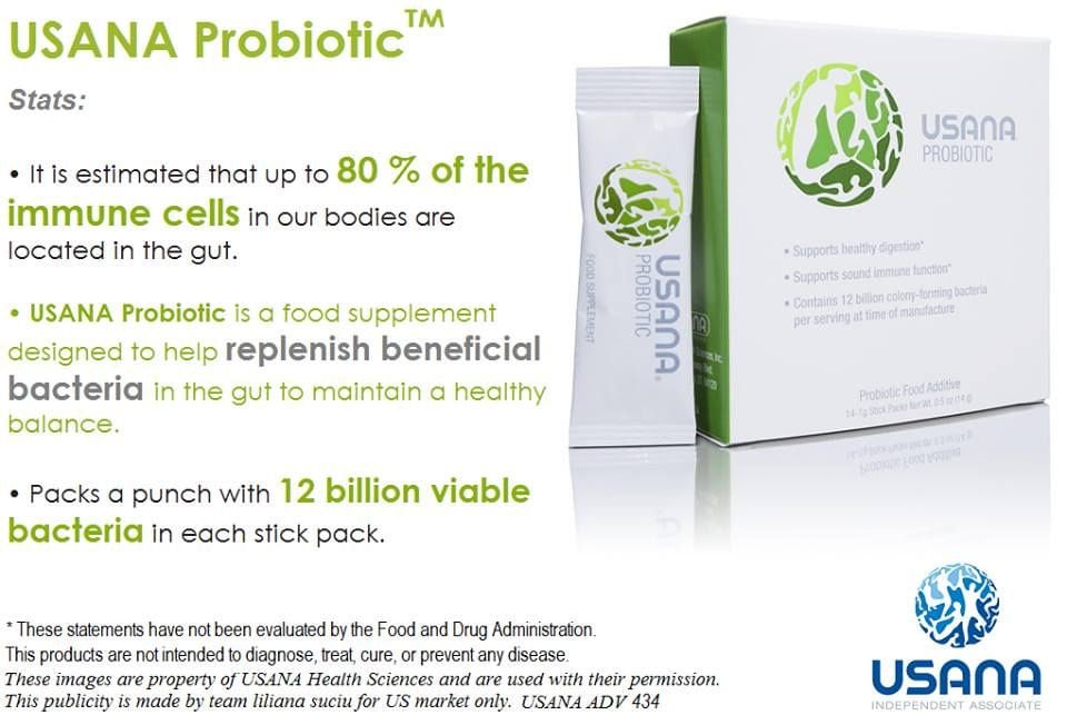 USANA® Probiotic - Etsy