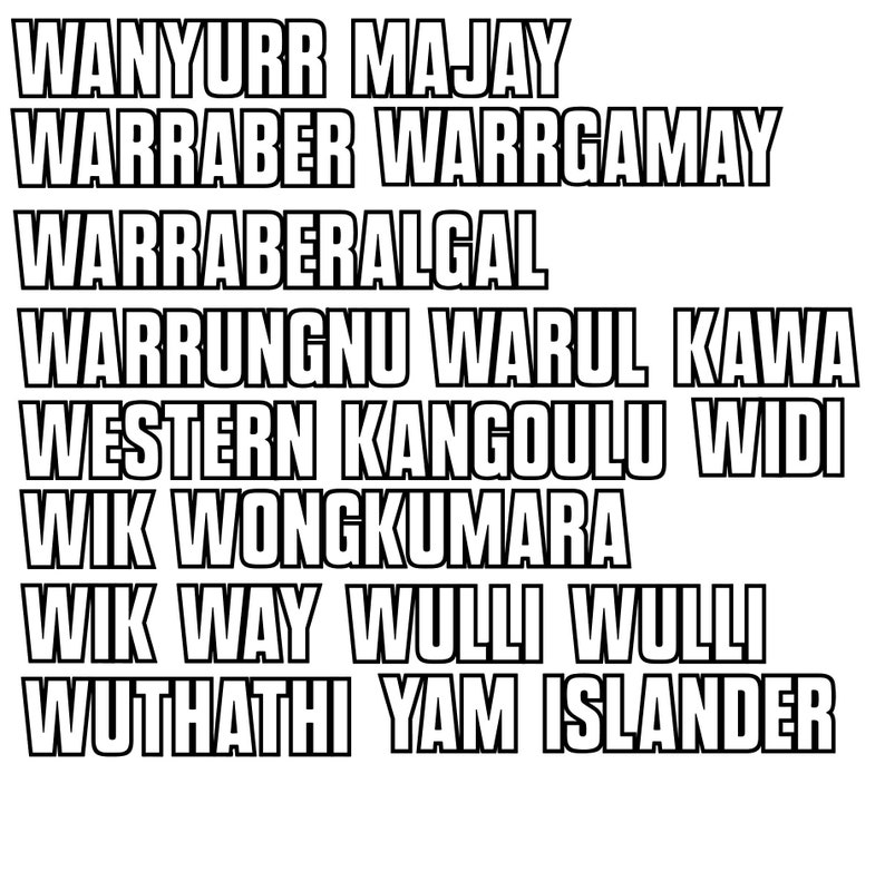 First Nation Flag Indigenous Torres Strait Islander Aboriginal Mob ...