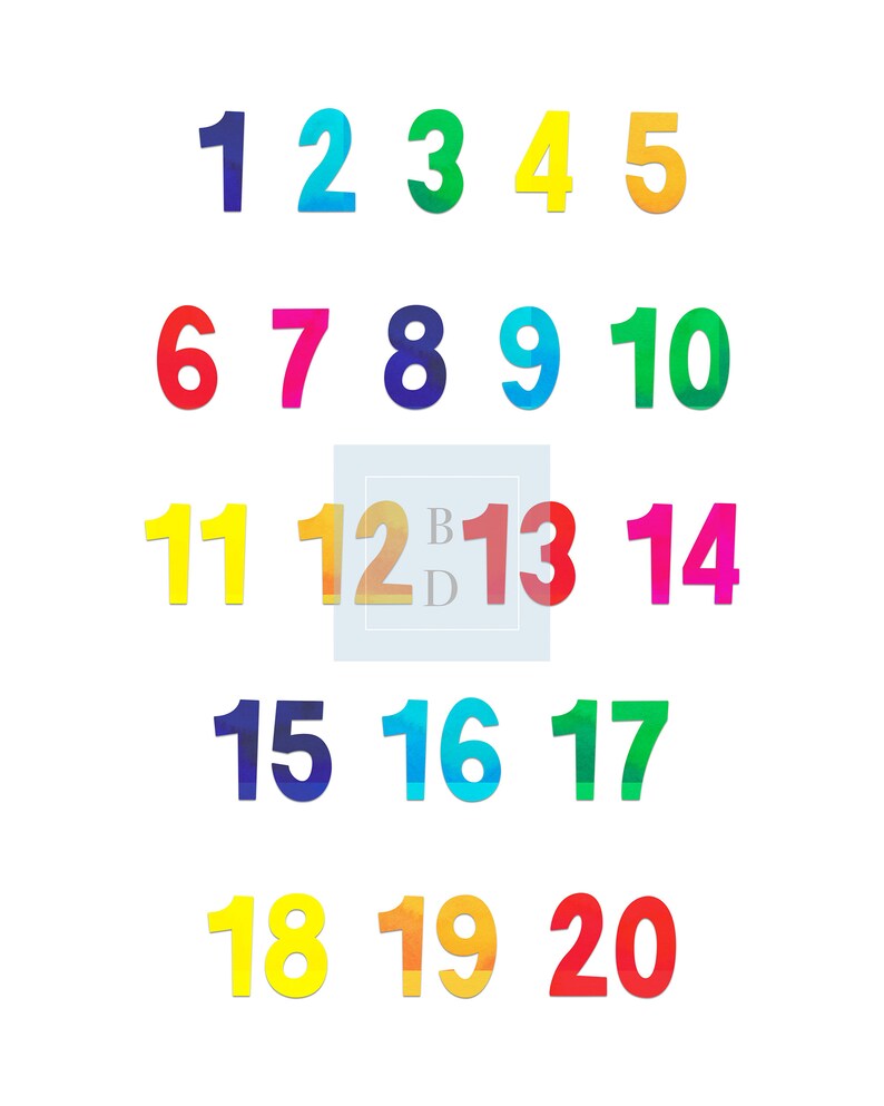 Alphabet Poster Color ABC 123 Numbers Education Set of 2 Prints ...