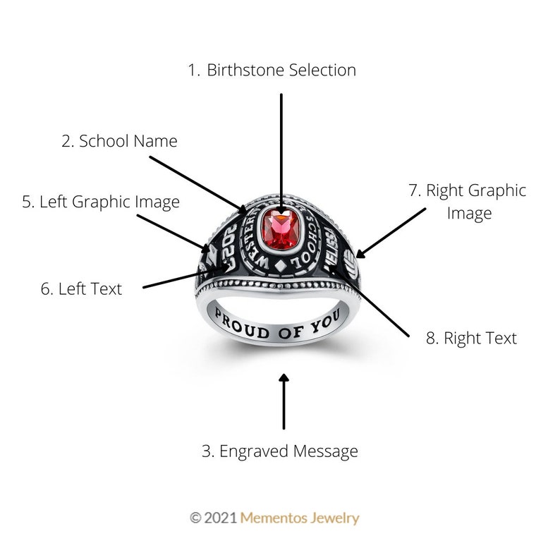 Customized Sterling Silver High School and College Class Ring - Etsy