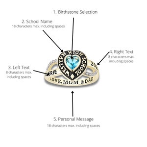 Customized Sterling Silver or 10 KT Gold Ladies Class Ring – Heartstone ...