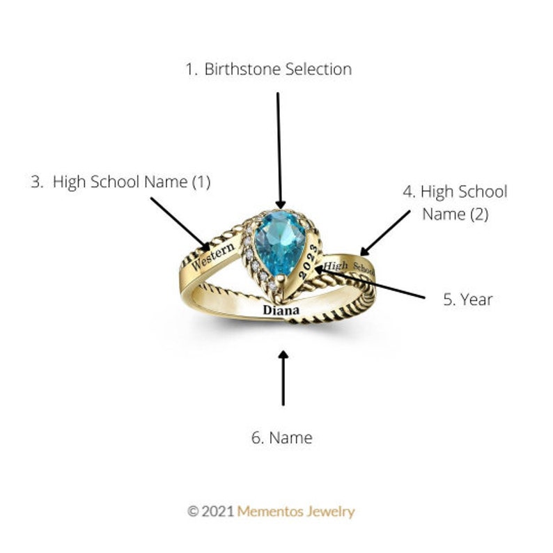 Customized Sterling Silver Womens High School Class Ring - Etsy
