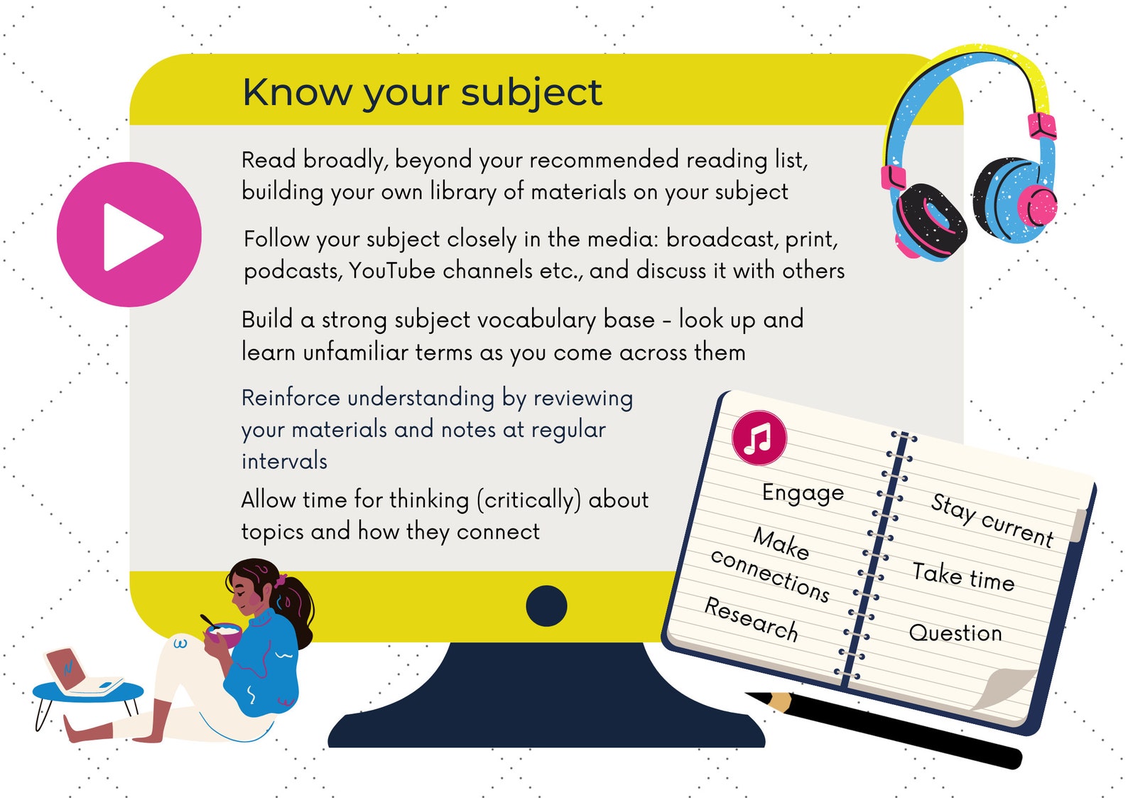 Know Your Subject Poster (personalised to Your Subject) - Etsy