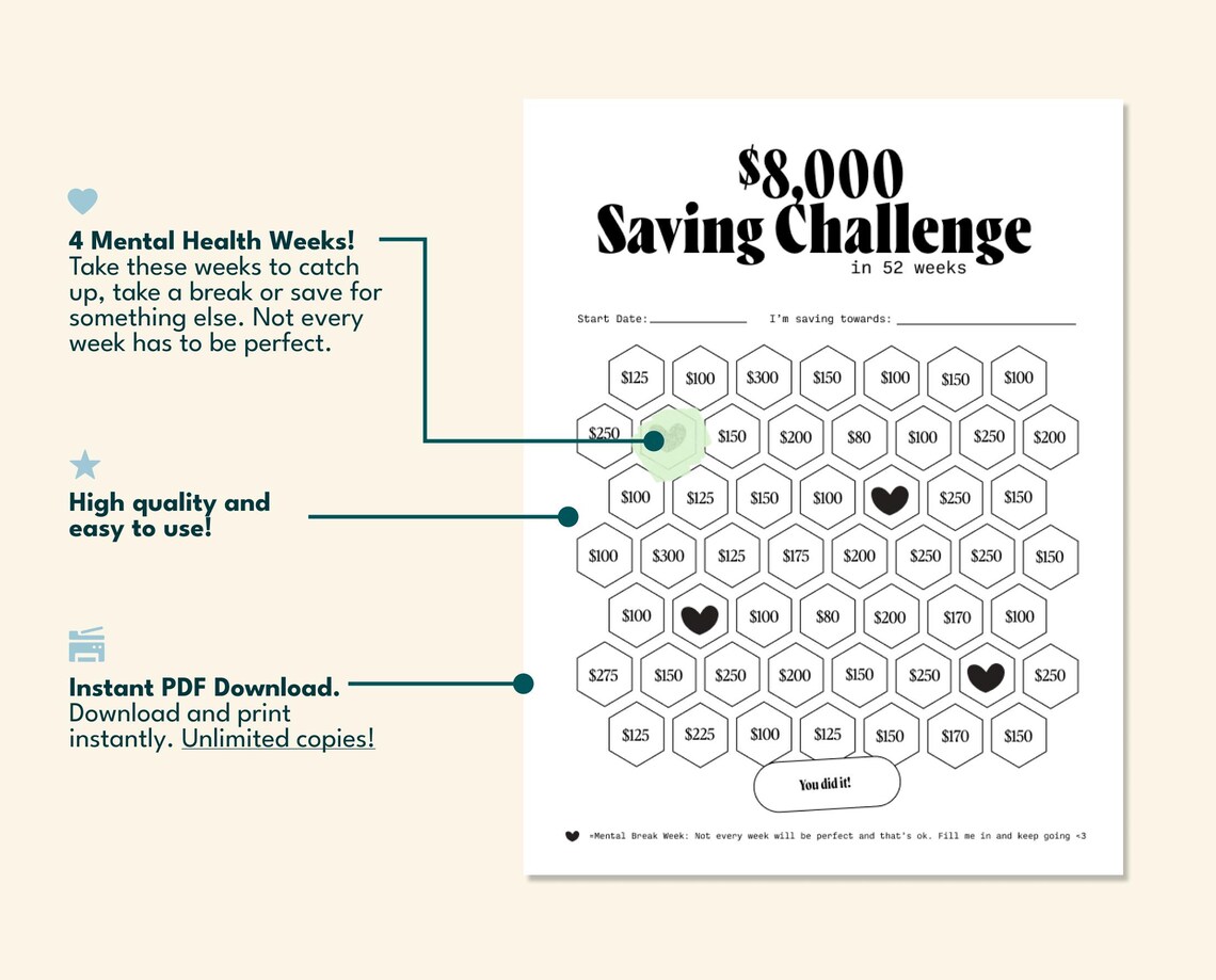 8K Savings Challenge in a Year, 8000 Savings Challenge in 52 Weeks, 12 Month Savings Challenge ...