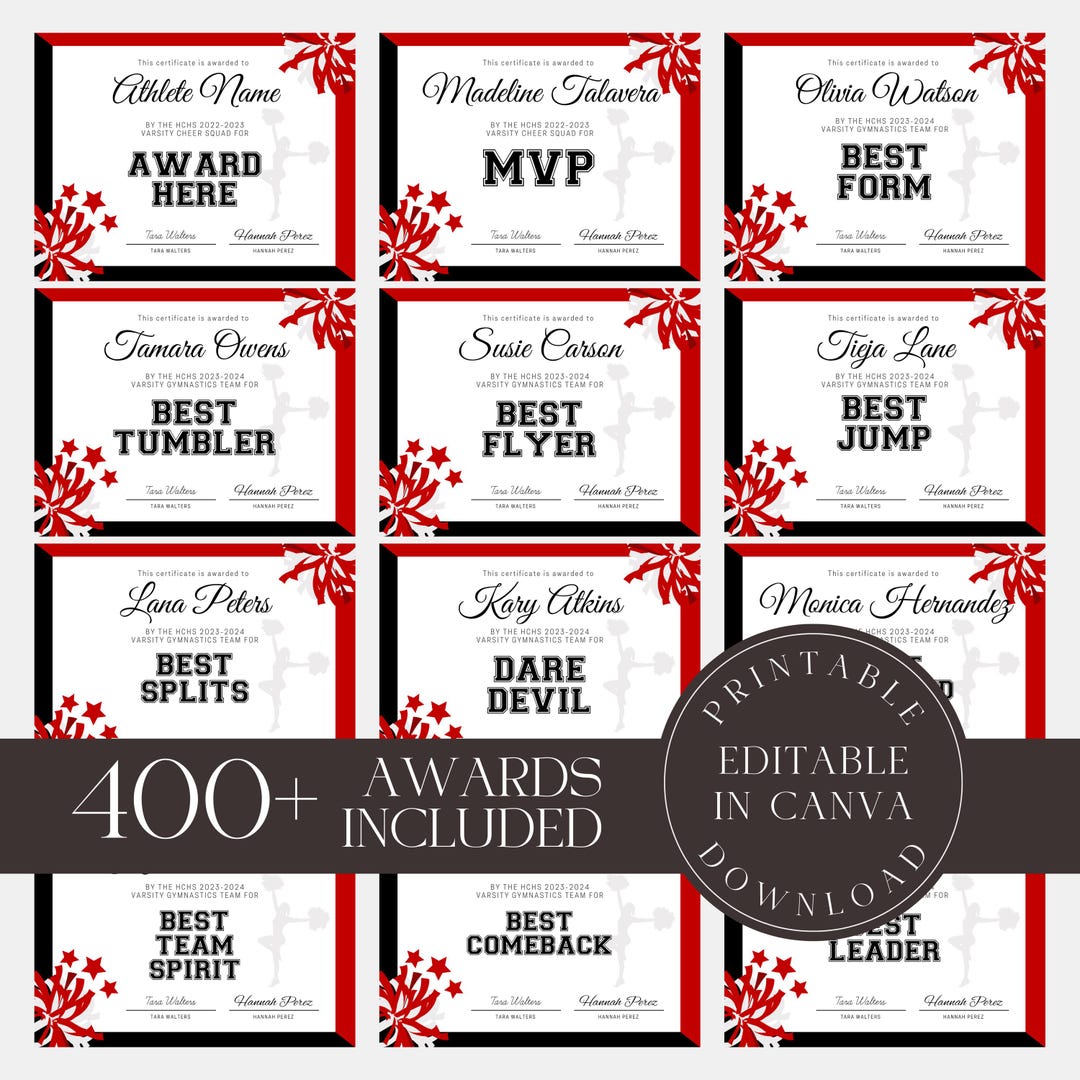 Personalized Cheerleading Award Certificate Template Editable Canva ...
