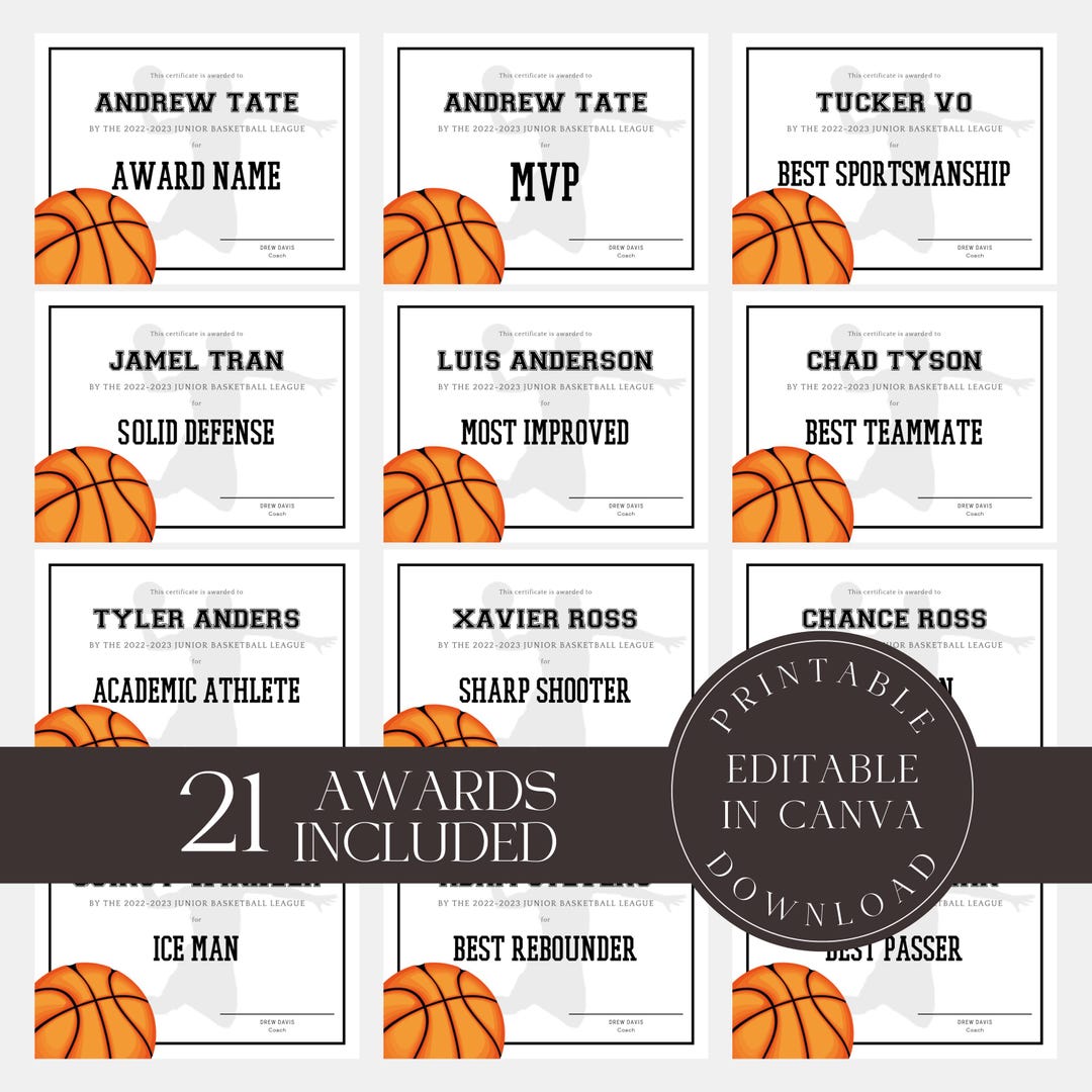 Editable Basketball Awards Template, Custom Bball Award Certificates ...