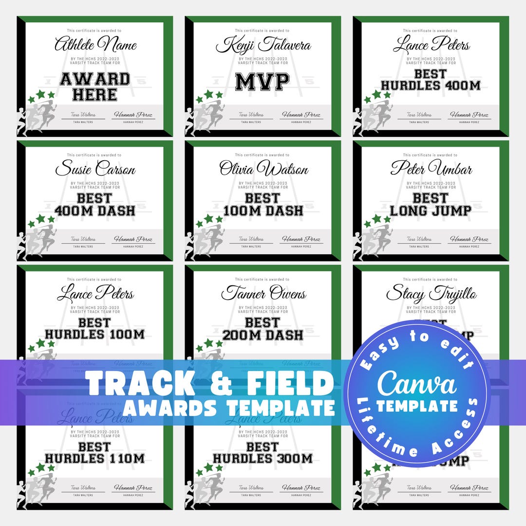 Editable Track and Field Awards Template, Custom Running Award ...