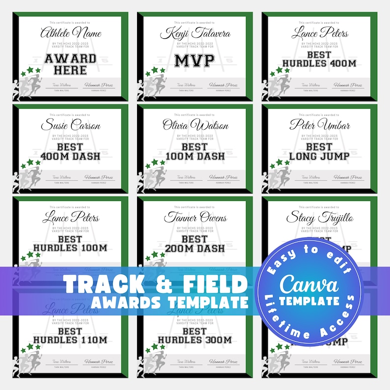 Editable Track and Field Awards Template, Custom Running Award ...