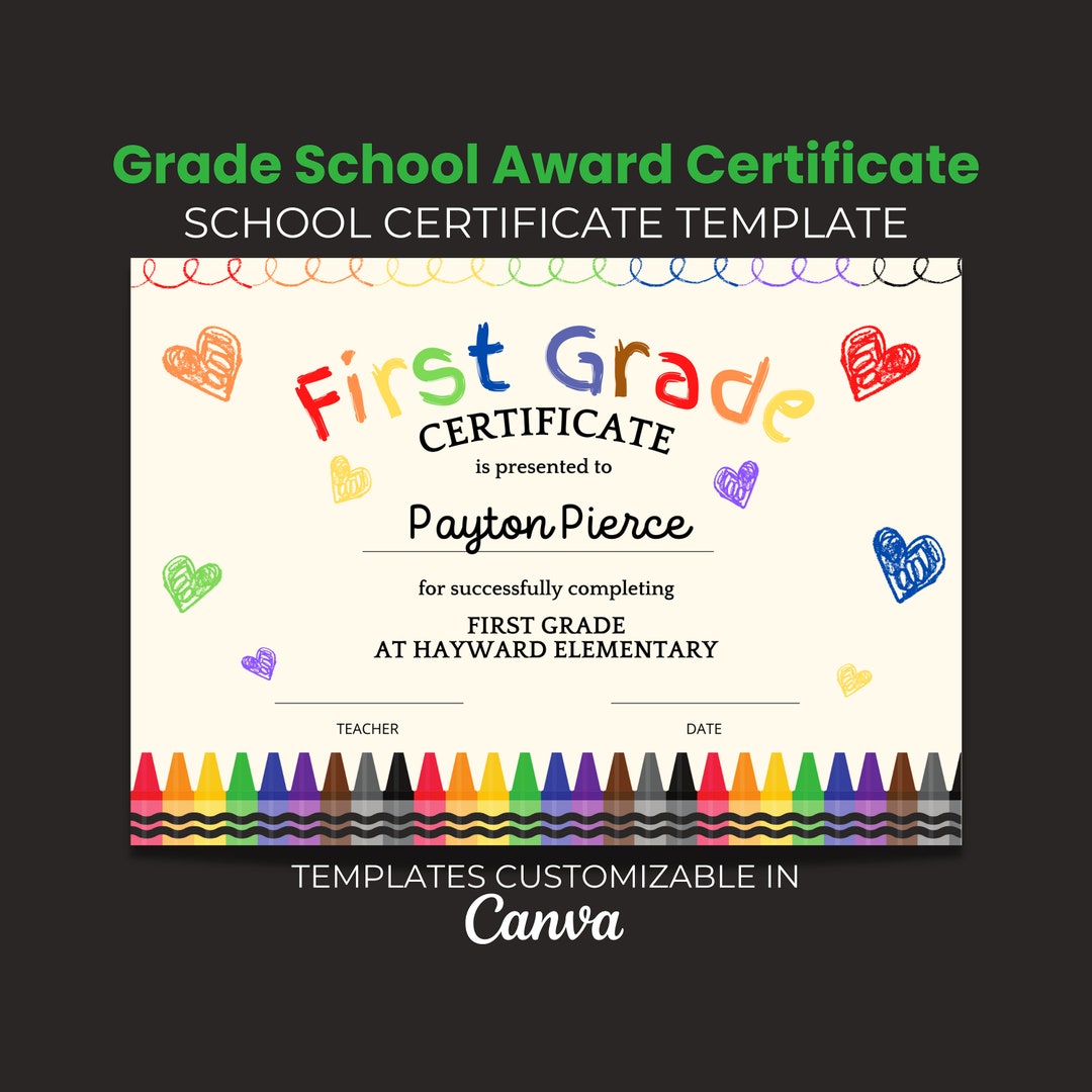 Editable First Grade Award, Elementary Classroom Award Certificate ...