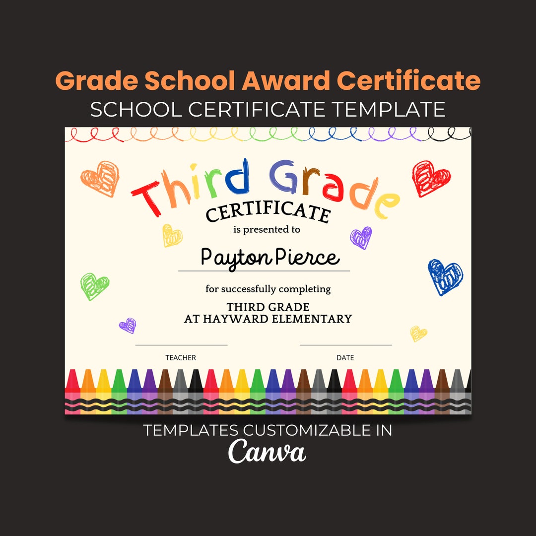 Editable Third Grade Award, Elementary Classroom Award Certificate ...