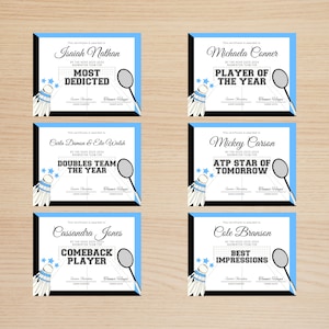 End of Season Badminton Certificate Bundle, Editable Badminton Award ...