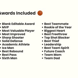 Basketball Award Certificate Bundle Editable Canva Templates (digital ...