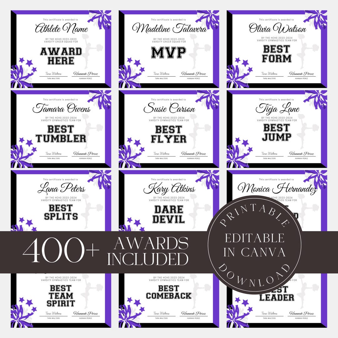 Editable Cheerleading Certificate Cheer Squad Awards Printable Cheer ...