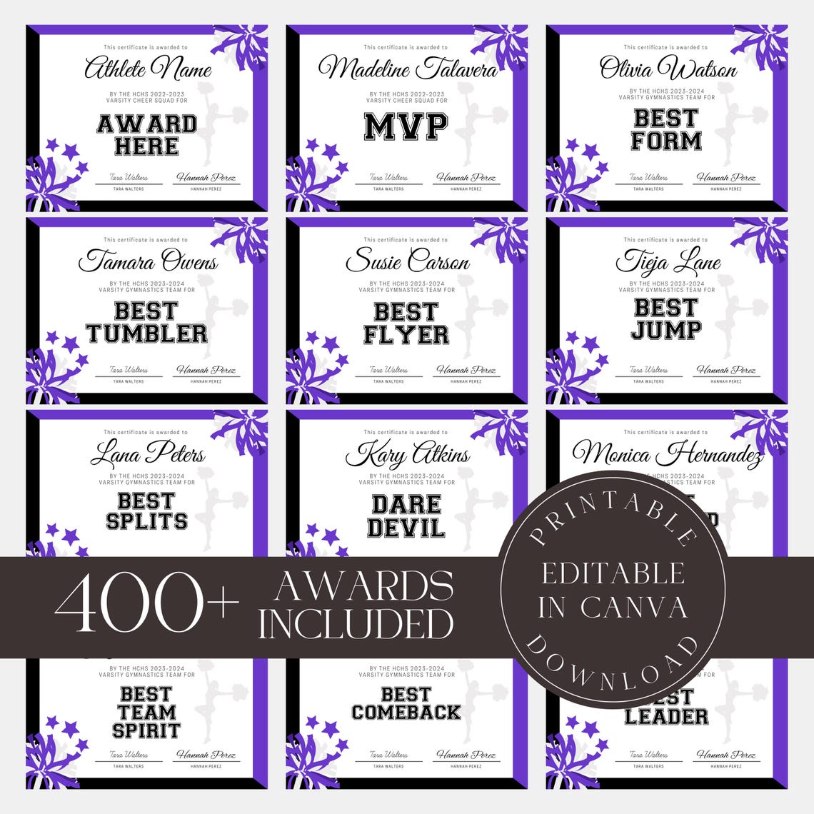 Editable Cheerleading Awards Template, Custom Cheer Award Certificates ...