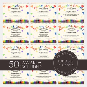 Editable Elementary Classroom Award Certificate Template Bundle ...