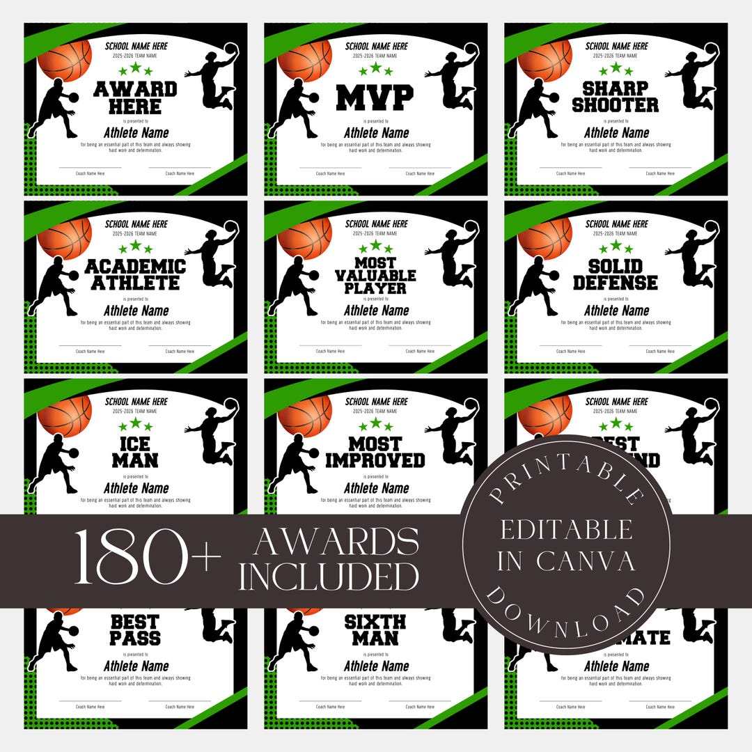 Editable Basketball Awards Printable Basketball Team Certificate Bundle ...