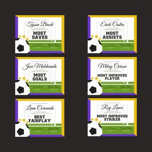 Editable Soccer Award Certificate Canva Template Bundle - Etsy