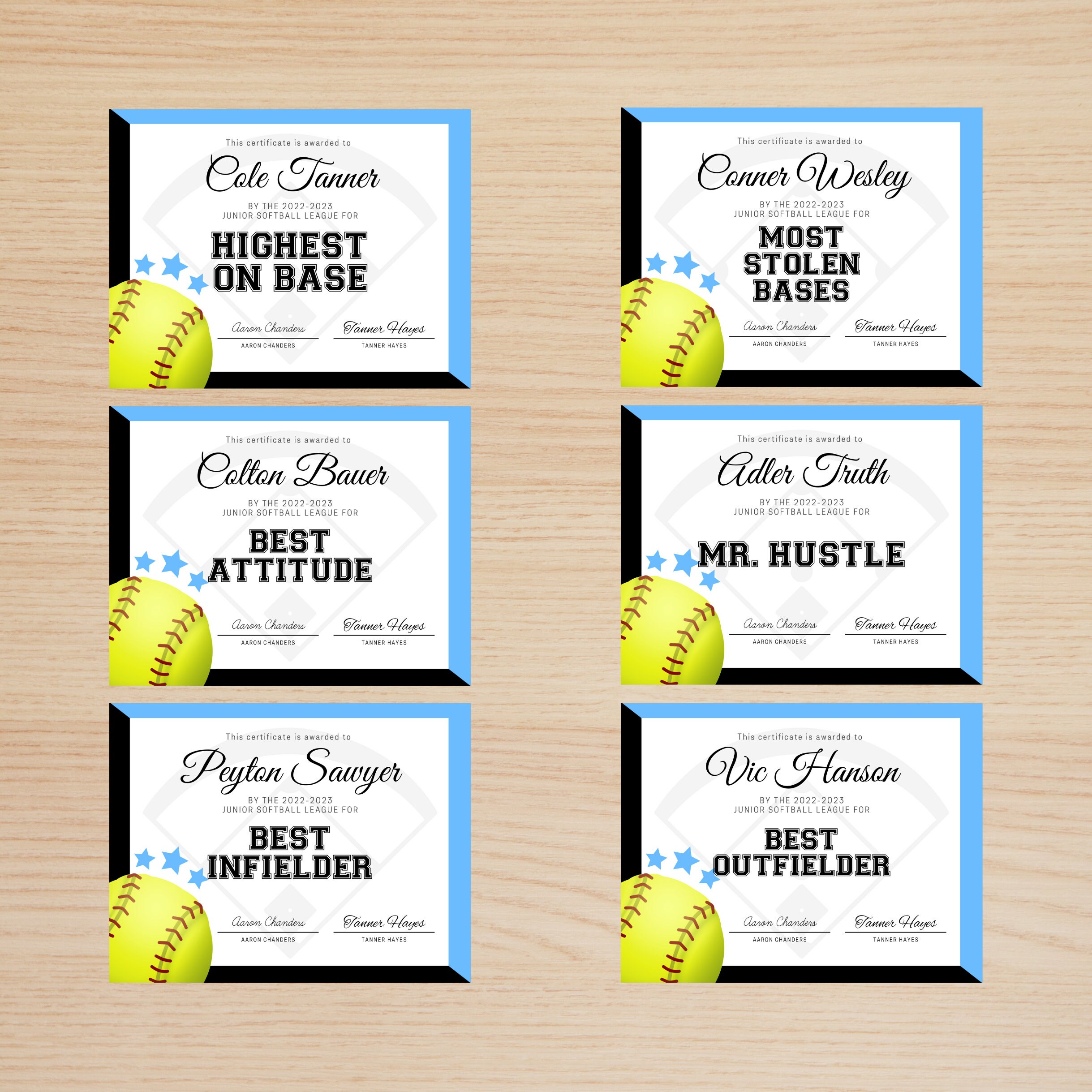 Editable Softball Award Certificate Bundle Canva Template - Etsy