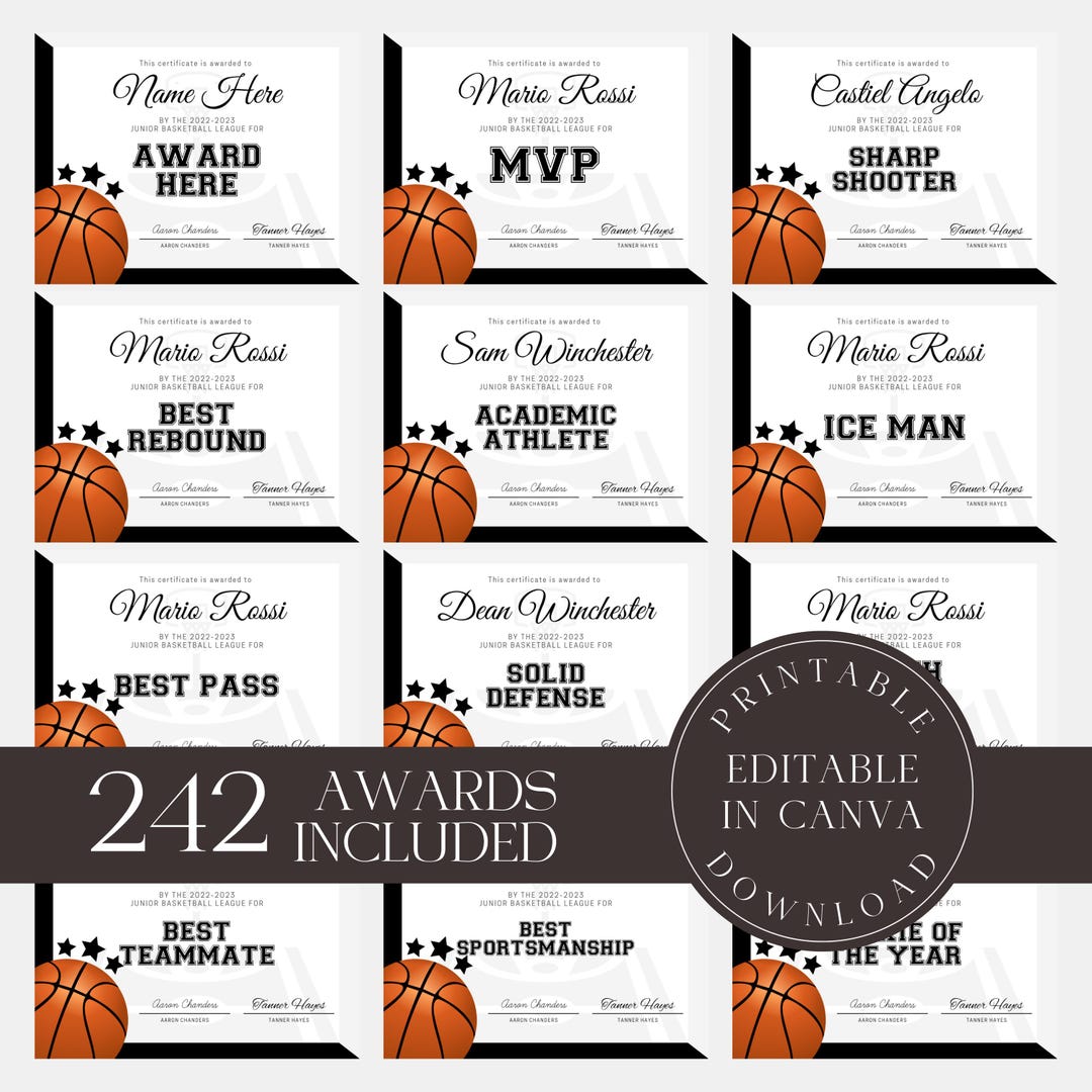 Editable Basketball Award Certificates, Basketball Awards Bundle Canva ...