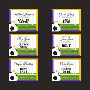 Editable Soccer Award Certificate Canva Template Bundle - Etsy