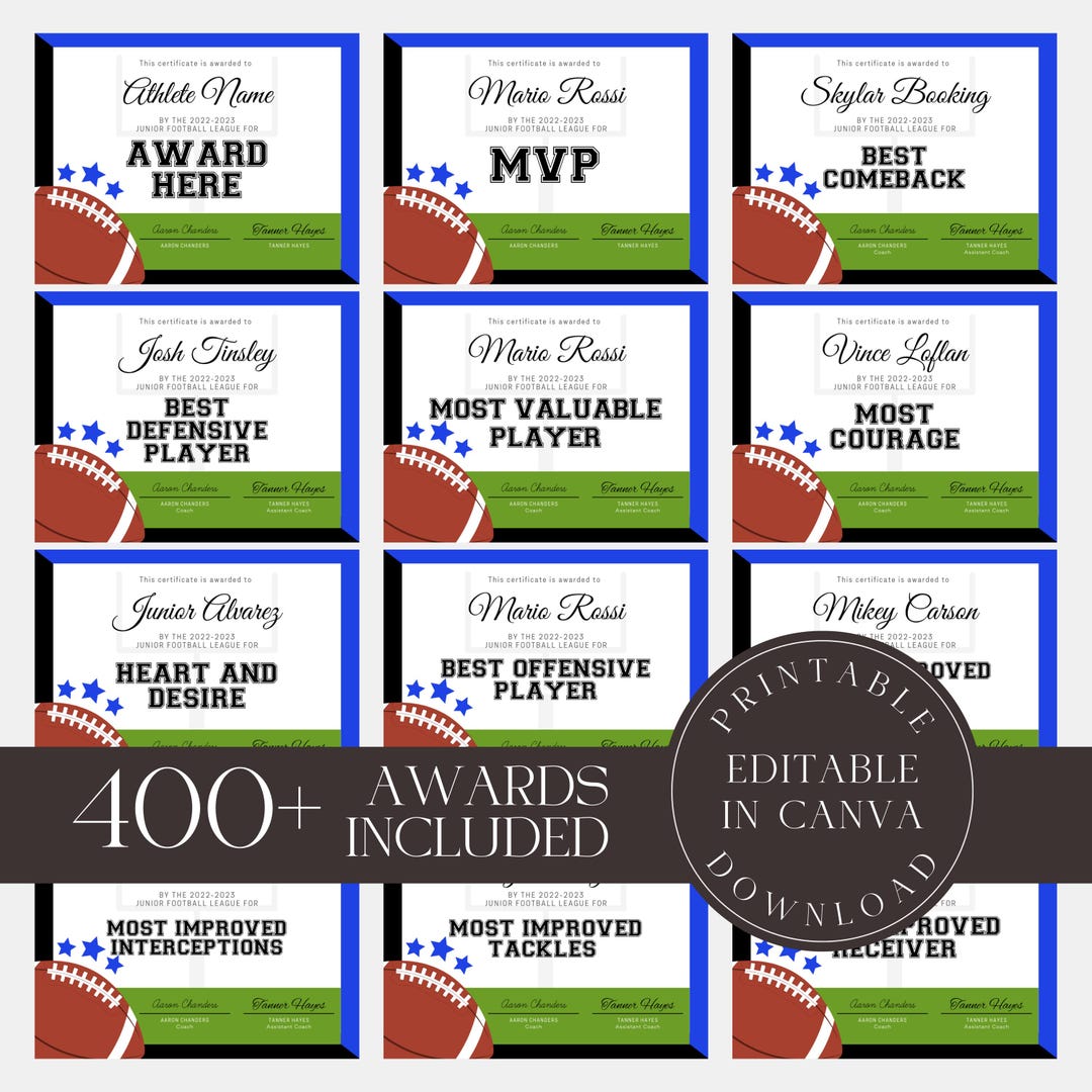 Editable Football Award Certificates: Team Party Awards (canva Template ...
