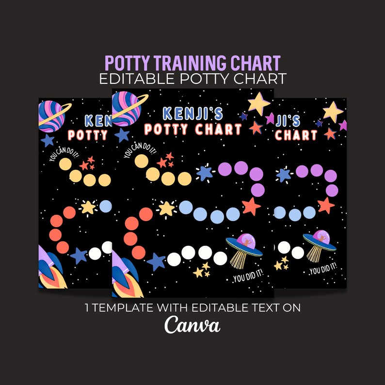 Potty Training Chart Printable Potty Training Visual Potty - Etsy