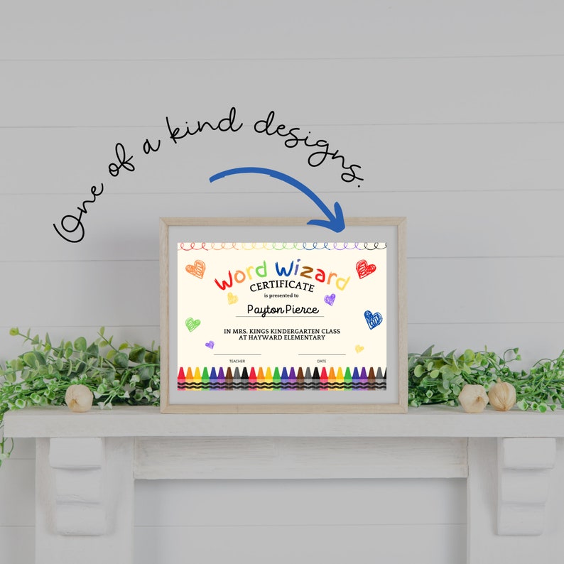 Editable Elementary Classroom Award Certificate Canva - Etsy