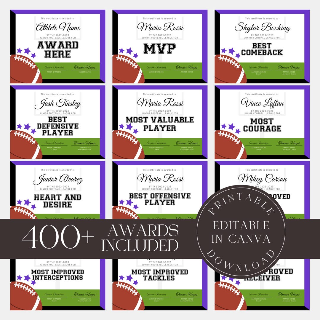 Editable Football Award Certificates Team MVP Awards (canva Template ...