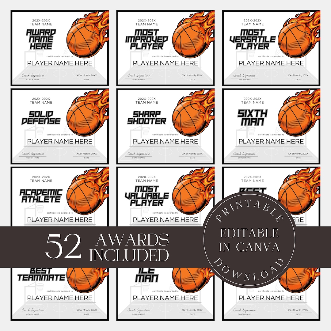 Editable Basketball Awards Printable Basketball Team Certificate Bundle ...