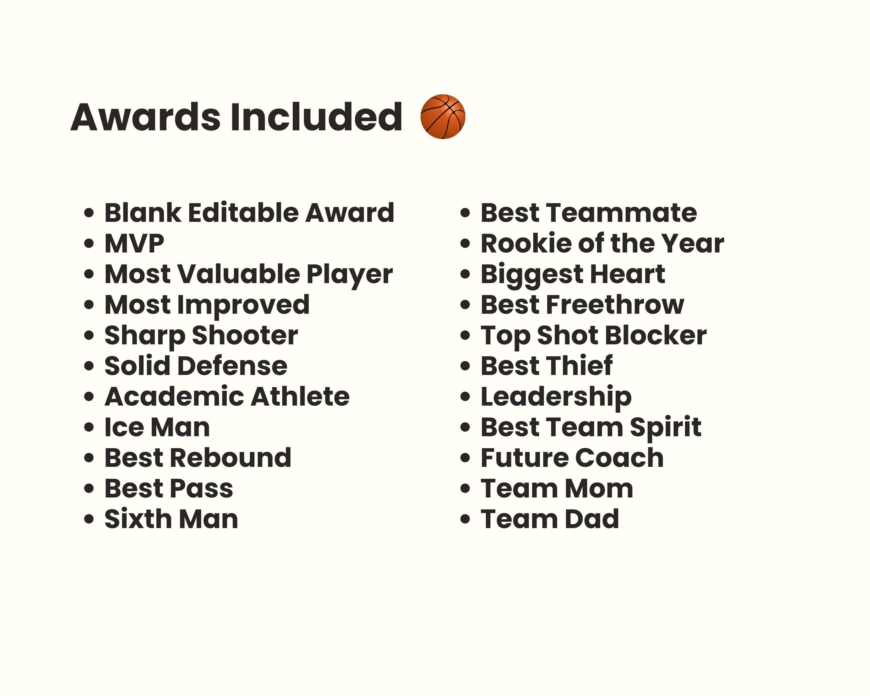 Basketball Team Awards Editable Canva Certificate Bundle (digital ...