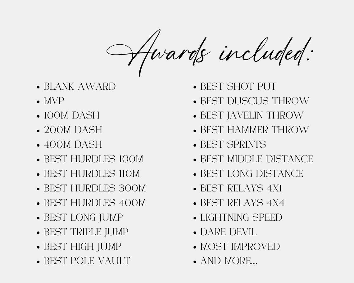 Editable Track and Field Awards Template, Custom Running Award ...