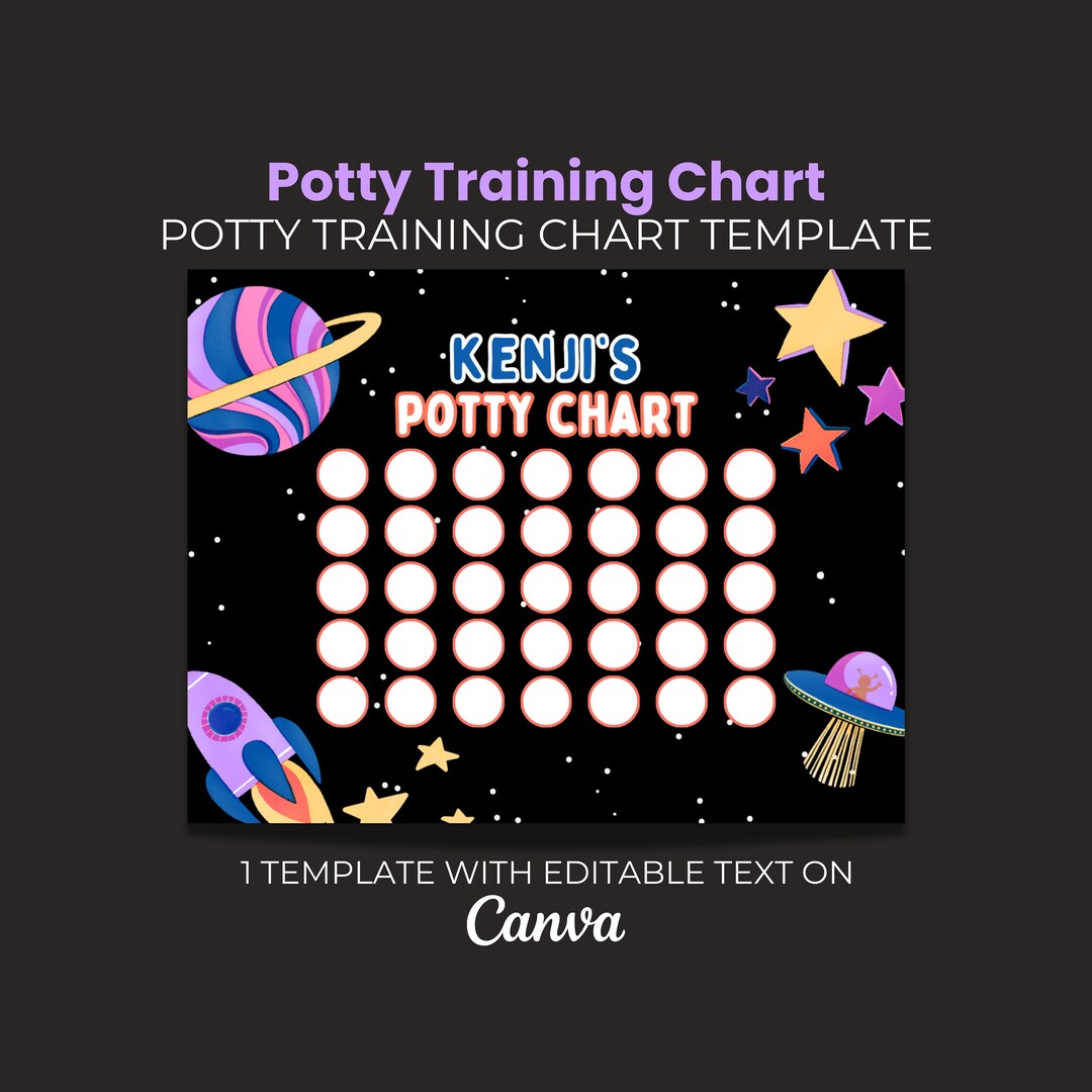 Editable Potty Training Chart, Printable Baby Potty Training Visual ...