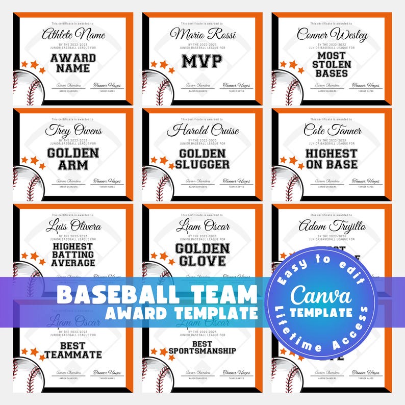 Personalized Baseball Award Certificates Editable Team Awards (canva ...