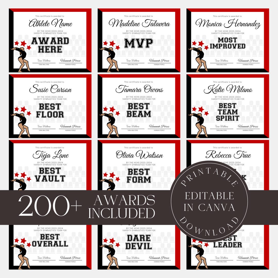 Editable Gymnastics Certificate Bundle, Printable Gymnast Award ...