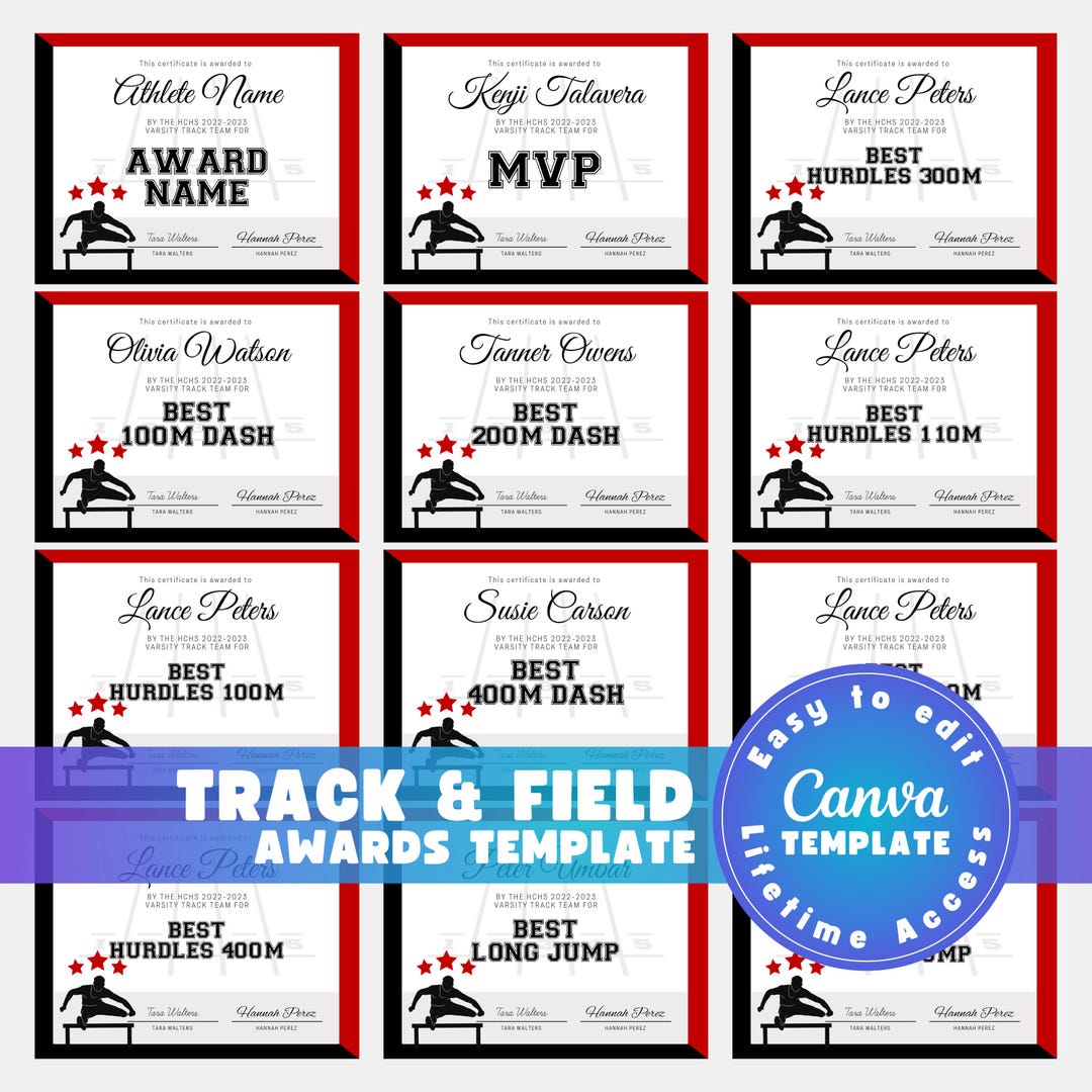 Editable Track and Field Awards Template, Custom Running Award ...
