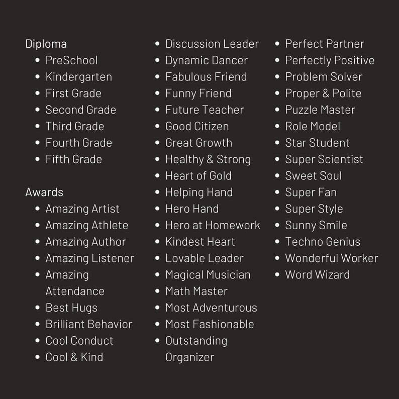 Editable Elementary Classroom Award Certificate Canva - Etsy