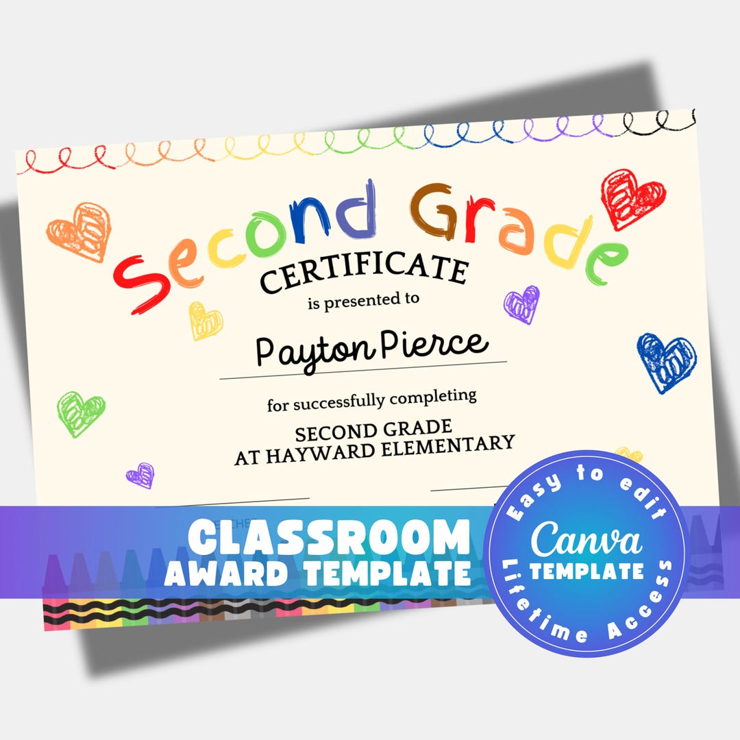 2nd Grade Award Certificate Template, Editable Classroom Diploma ...