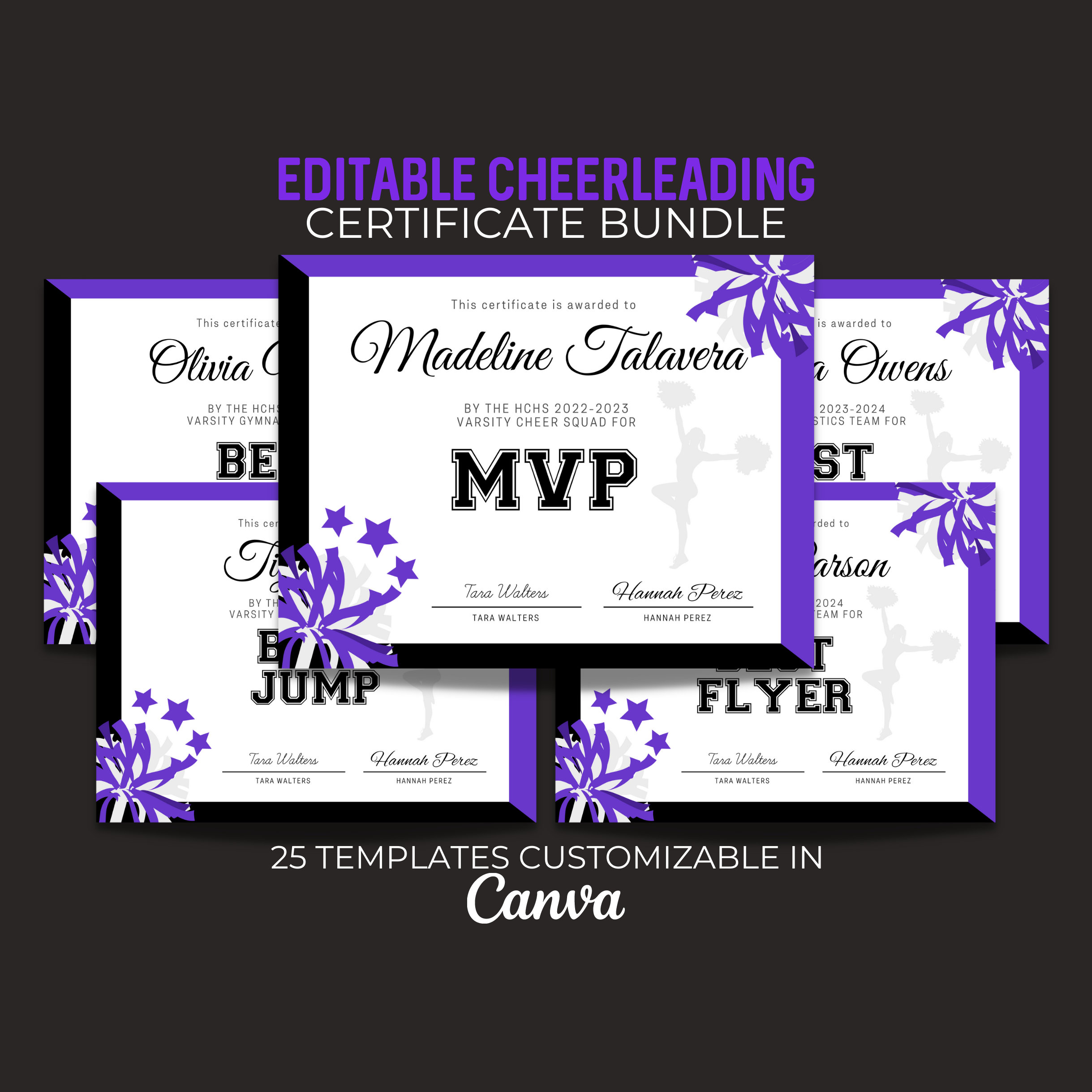 Editable Cheerleading Certificate Cheer Squad Awards - Etsy