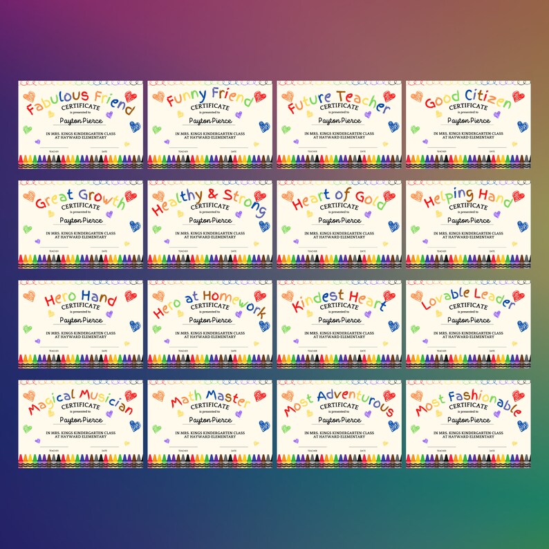 Editable Elementary Classroom Award Certificate Canva - Etsy