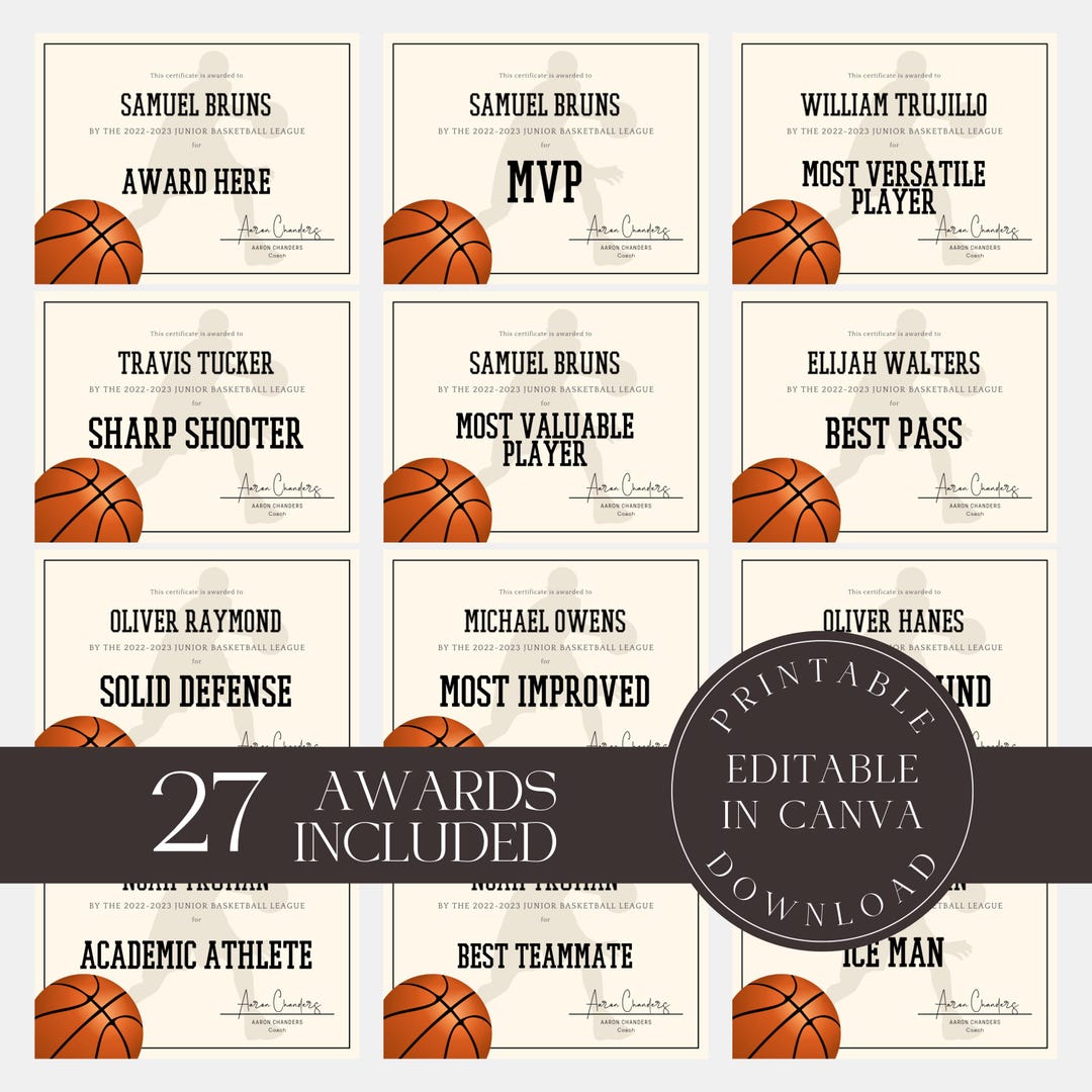 Editable Basketball Awards Template, Custom Bball Award Certificates ...