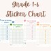 Grade 1-6 Sticker Chart ENGLISH VERSION - Etsy